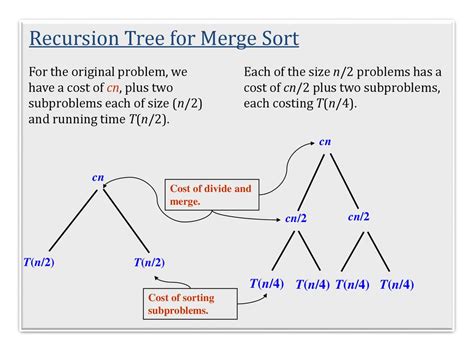 Algorithms Classification Part 2 Ppt Download
