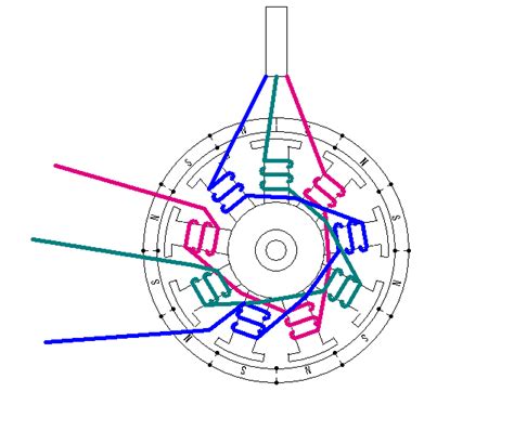 Motor paso a paso Español Arduino Forum