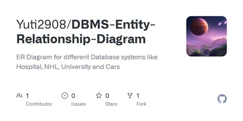 GitHub Yuti DBMS Entity Relationship Diagram ER Diagram For Different Database Systems