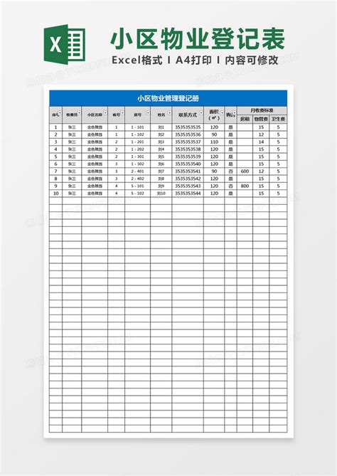 小区物业登记表表格Excel模板下载 熊猫办公