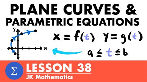 Intro To Plane Curves And Parametric Equations Calculus 2