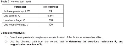 Solved Table 2 No Load Test Result Calculationanalysis 1