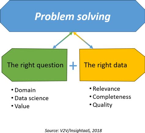 [100 ] Problem Png Images Page 2