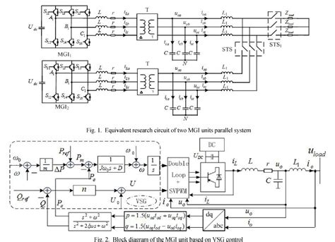 Figure 2 From Virtual Impedance Design For Virtual Synchronous