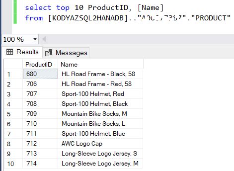 Connect SAP HANA Database From SQL Server Using Linked Server