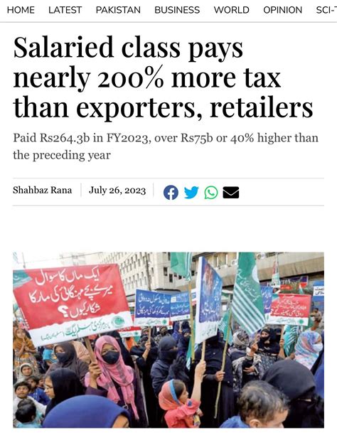 muhammad salahuddin posted on linkedin