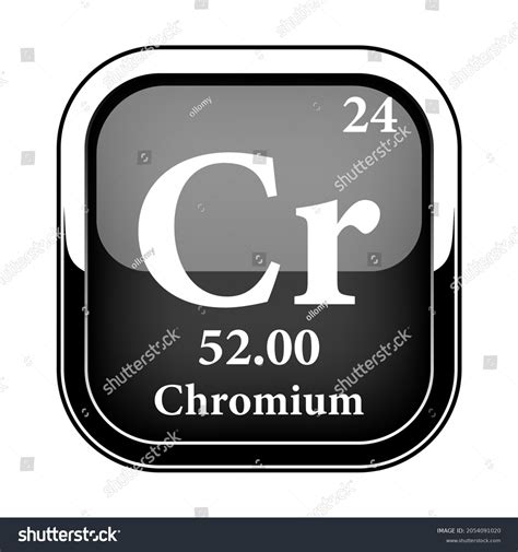 Chromium Element Symbol