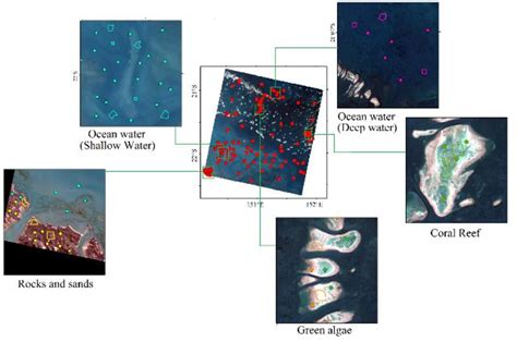 figure 1 from coral reef mapping using remote sensing techniques and a supervised classification
