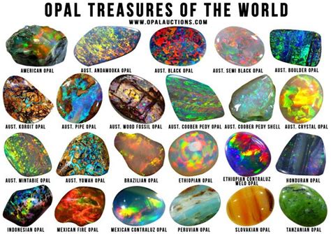 Different Opal Chart Different Opal Chart