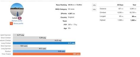 Zwift And Indoor Cycling Tips The Ultimate List