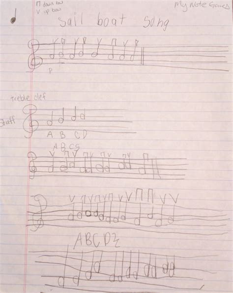 Learn To Read Music By Writing Music