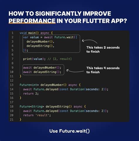 Turbocharge Your Flutter App With Futurewait Sourov Das Posted On
