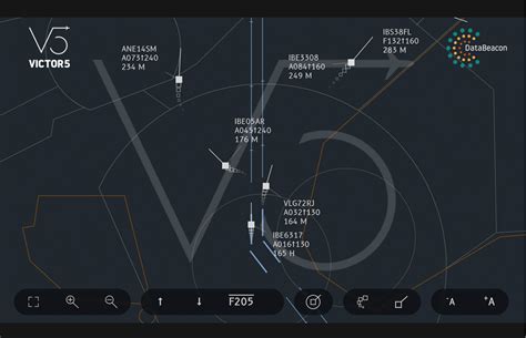 Datascience Aero Read About Data Science In Aviation