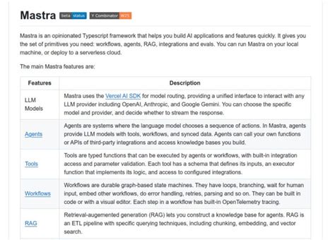 Github The Typescript Ai Agent Framework → Helps You