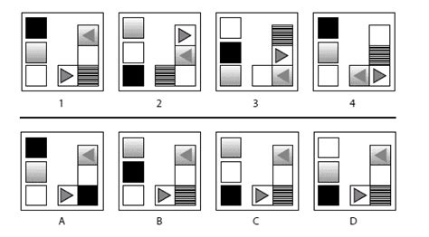 Abstract Reasoning Test 3 Q3 How 2 Become