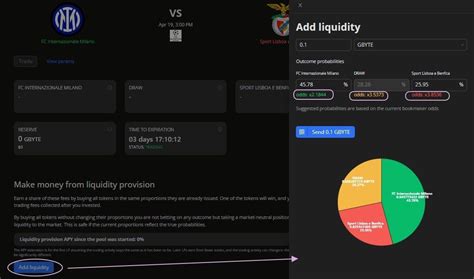 Exploring Obyte Use Cases Part 2 Donations Self Sovereign Id And Investments Hackernoon
