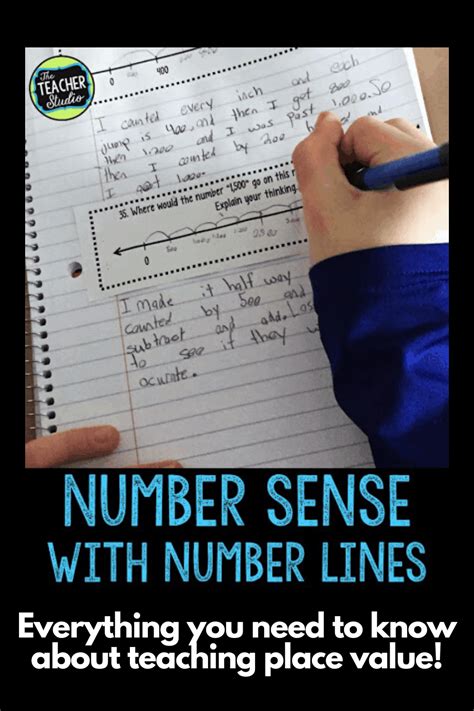 Place Value Everything You Need To Know The Teacher Studio