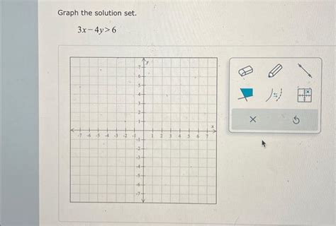 Solved Graph The Solution Set 3x4y 6 Chegg Com