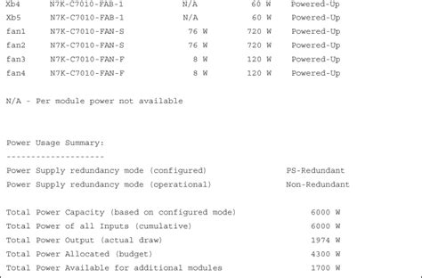 Images Nx Os And Cisco Nexus Switching Next Generation Data Center