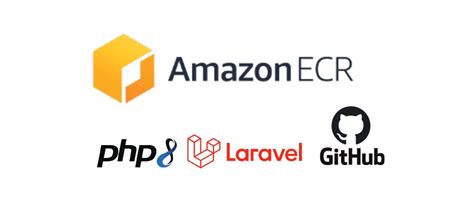 Fabricio Mariani On Linkedin Hands On Lab Cicd Of A Containerized