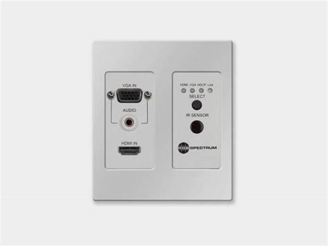 RGB Spectrum QuadView UHDX Multiviewer Taxan Gulf