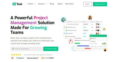 4 Best Tools For Small Team Project Management Productivity Land