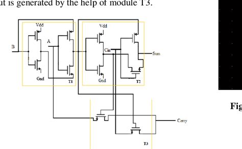 Figure 7 From Vlsi Architecture Of High Performance Multiplier For High Speed Applications