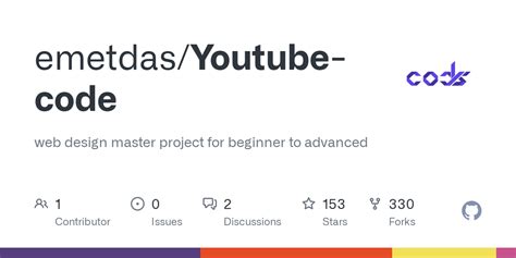 Youtube Codeweb Componentsswiper Slider 3d Coverflowdatamd At Master · Emetdasyoutube Code