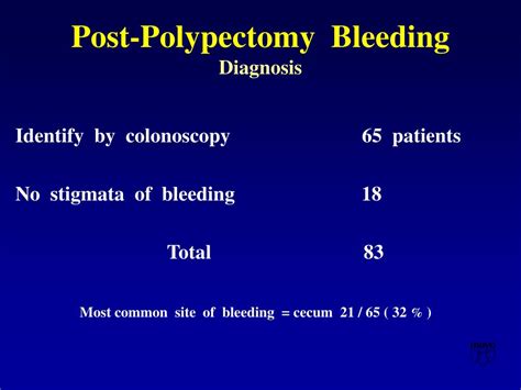 PPT Post Polypectomy Bleeding PowerPoint Presentation Free Download ID 1771902