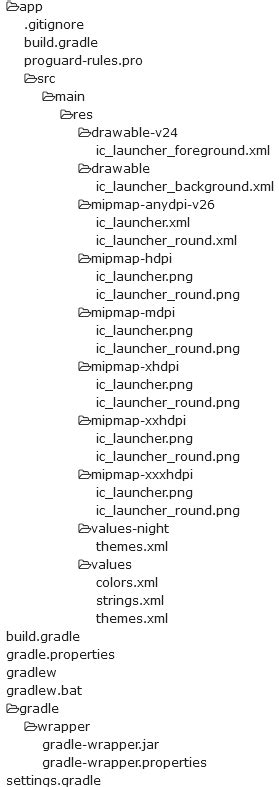 Android App Files Contained As Vpl Execution Files Download