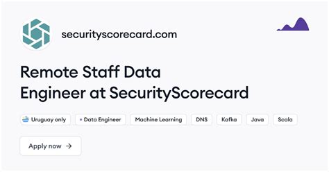 Himalayas On Linkedin Remote Staff Data Engineer Job At Securityscorecard Himalayas