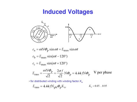 PPT Chapter 4 Three Phase Induction Machines PowerPoint Presentation ID 3098168
