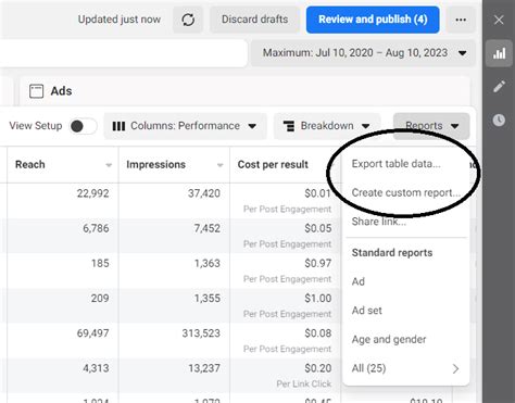 How To Export Facebook Ads To Google Sheets SyncWith