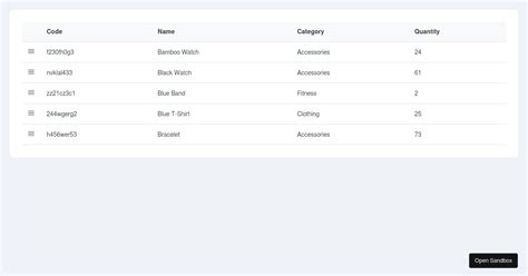 Primereactdemo Codesandbox