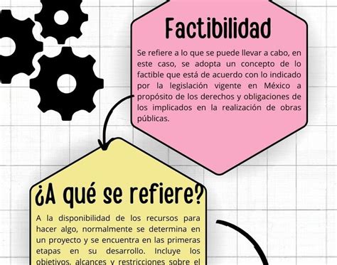 Factibilidad De Un Proyecto