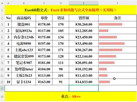 Excel 求和功能与公式全面梳理（实用篇） 知乎