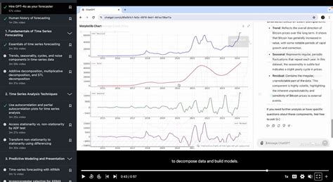 Time Series Analysis And Forecasting With Gpt 4o By Alina Zhang Datadriveninvestor