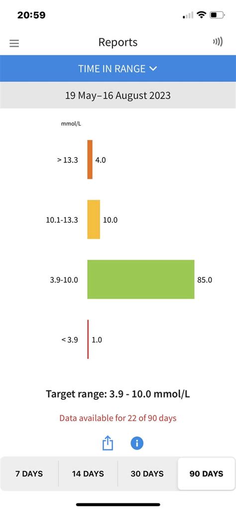 Omnipod Discontinuing The Erosclassic Rdiabetest1
