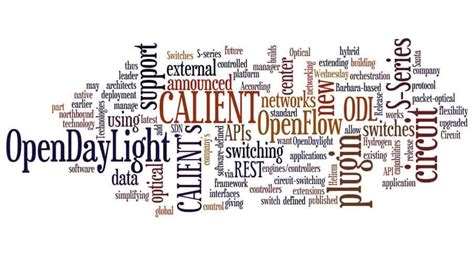 Calient Extends Sdn Controlled Hybrid Packet Optical Networks With New