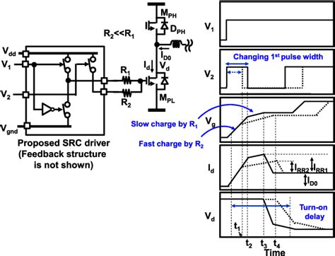 Figure 4 From An Active Slew Rate Control Gate Driver Ic With Robust