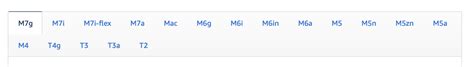 How To Choose Aws Ec2 Instance Types For Cost Optimization