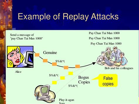 Ppt Link Encryption Powerpoint Presentation Free Download Id3091156