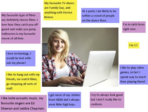 Sammortimermedia Audience Profile