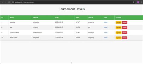 Sasinda Prabhath On Linkedin Java Webdevelopment Mvc Css Javascript Programming Crud Oop