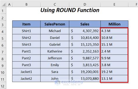 Millions With One Decimal Get This Excel Custom Number Format