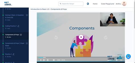 30daysofcodechallenge Ccbp Nxtwave Anitha Nagelli