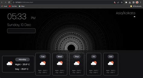Jishnu Kumar On Linkedin Bharatintern Bharatinternship Bharat