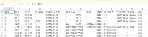 bootstrap 导出execl pdf 已解决乱码问题 bootstrap table bootstraptable 导出input输入框时 乱 csdn博客