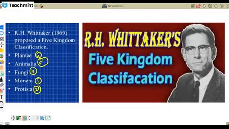 Lecture 2022 06 30 Phy Chem Math Bio Class Recording Teachmint