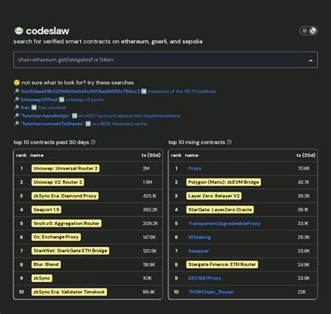 Ferdous Niloy On Linkedin Smartcontracts Ethereum Transactions